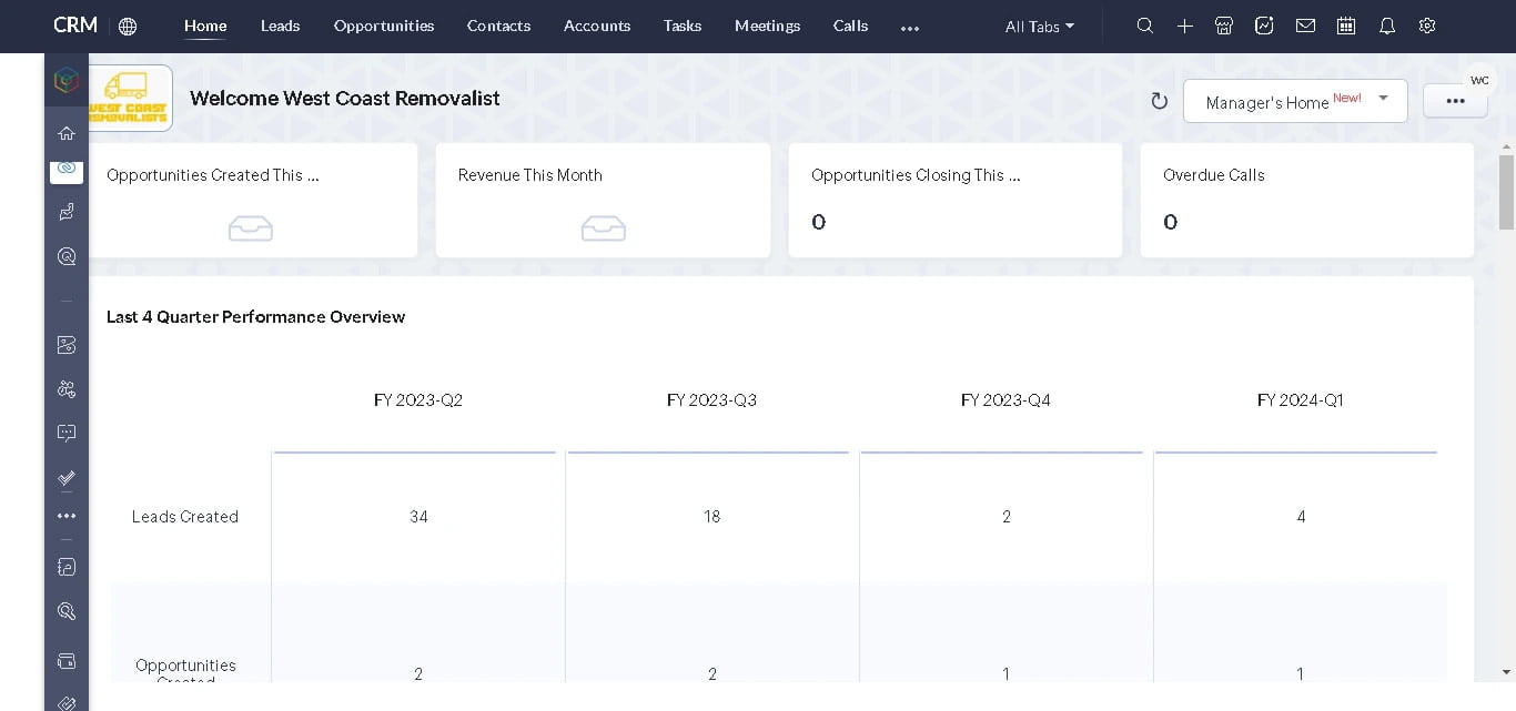 Crm Setup A Step By Step Guide For Zoho Crm Setup It Solutions Solved